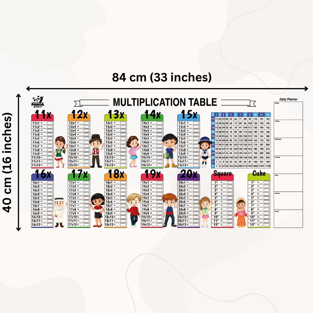 Reusable and Stickable Roll : Tables 11 to 20, Squares, Cubes and Dail ...