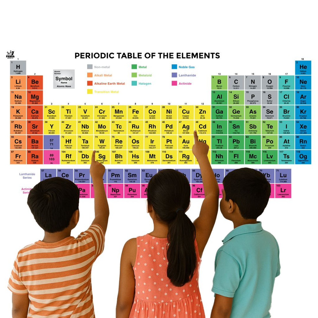 Smart Sketch (Periodic Table) – Panda World